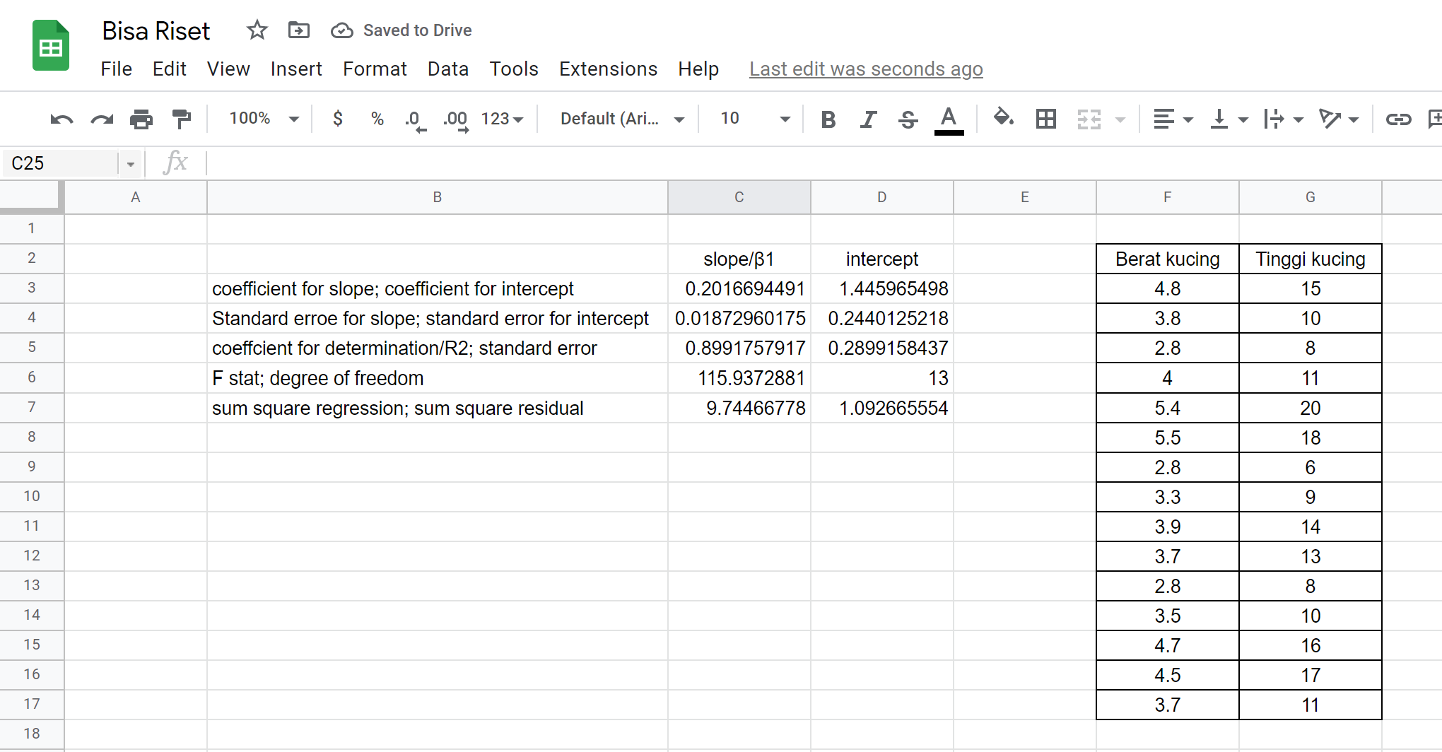 Cara melakukan regresi linier di Google Sheets – Bisa Riset